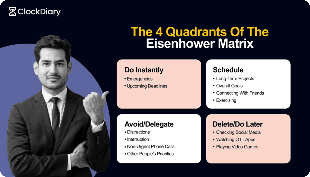 The Eisenhower Matrix: How to Optimize Your To-Do List