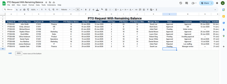Free Time Off Request Templates (Email, PTO & Form Examples)